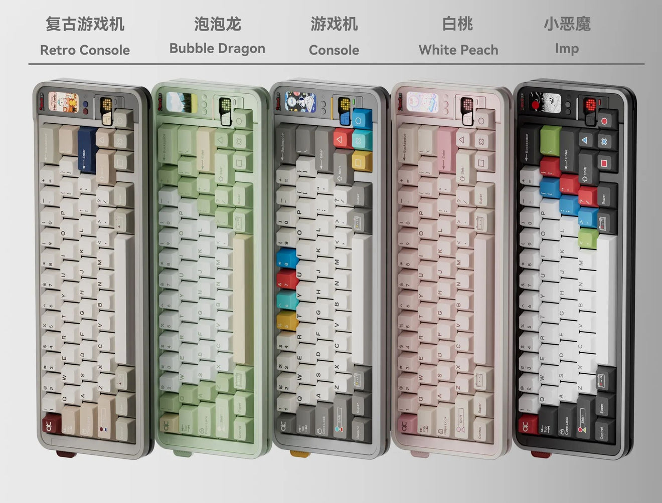 What Are the 4 Types of Keyboards? — Complete Overview and Buying Guid ...