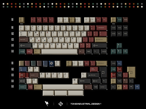 KEYKOBO RETRO MIXED LIGHTS KEYCAP SET R2: Add a Retro Touch to Your ...
