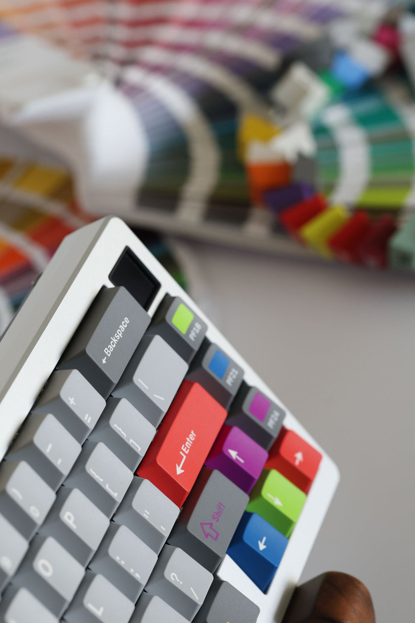 Keykobo C.O.L Composition of Lines Keycap Set: Unique and Stylish ...