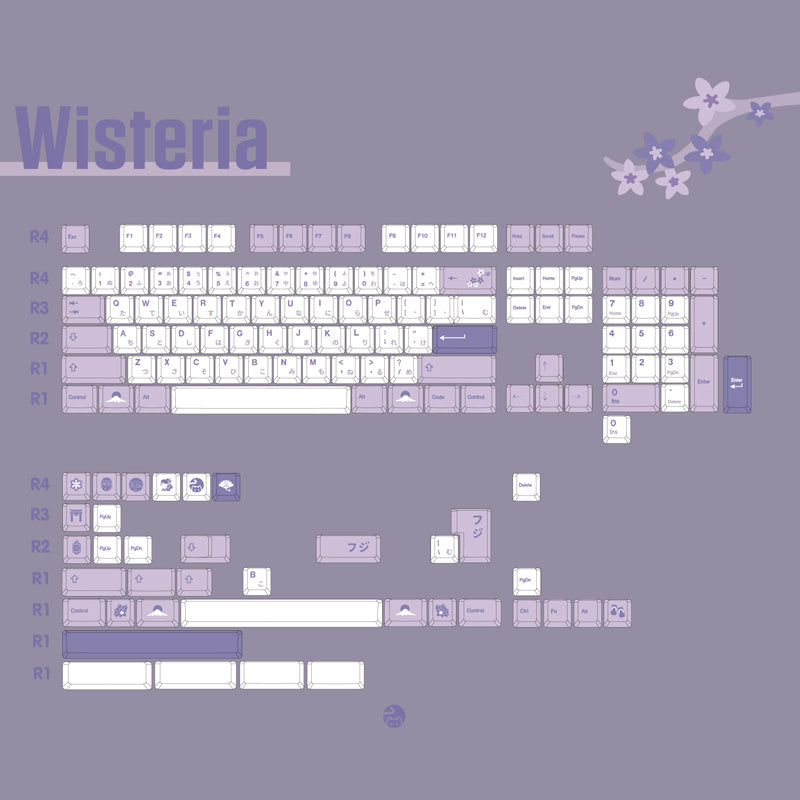 UNIKEYS WISTERIA LIGHT CHERRY PROFILE KEYCAP – UniKeys