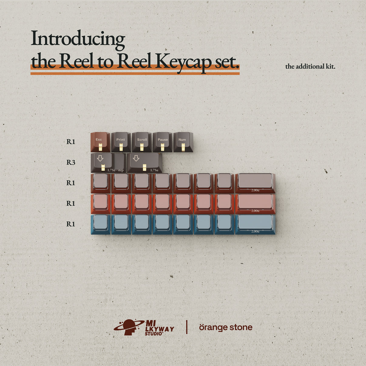 MW Reel To Reel PBT Double-Shot Keycap Set (Instock) – UniKeys