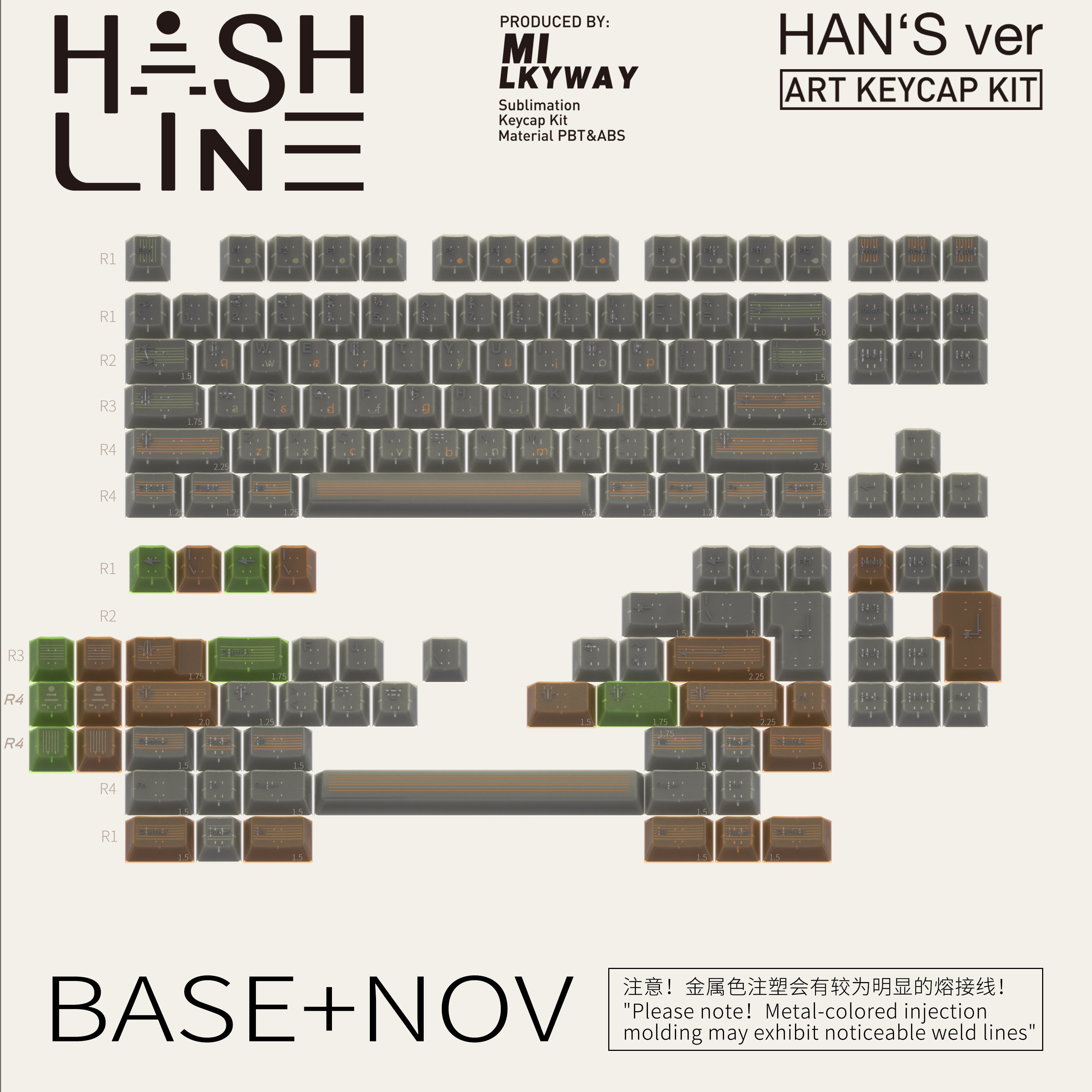 MW HASH-LINE ABS KEYCAP SET – UniKeys