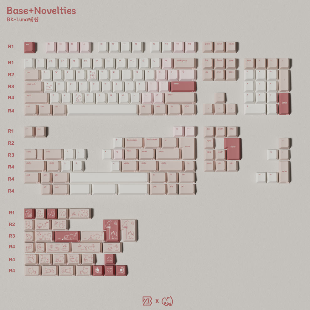 Keyboard Science PBT Luna Keycap Set: Celestial Design, Durable PBT ...