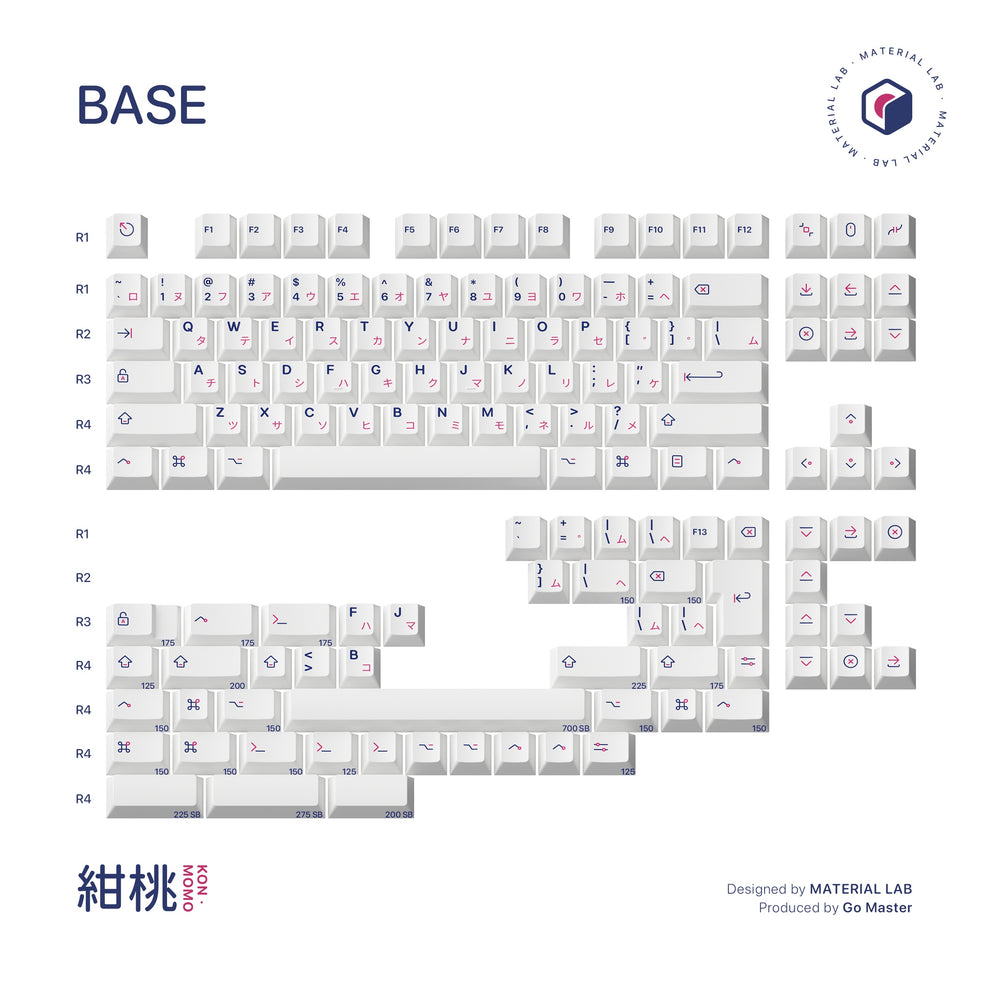 GoMaster Kon Momo R2 PBT Dye-Sub Keycaps (Instock) – UniKeys