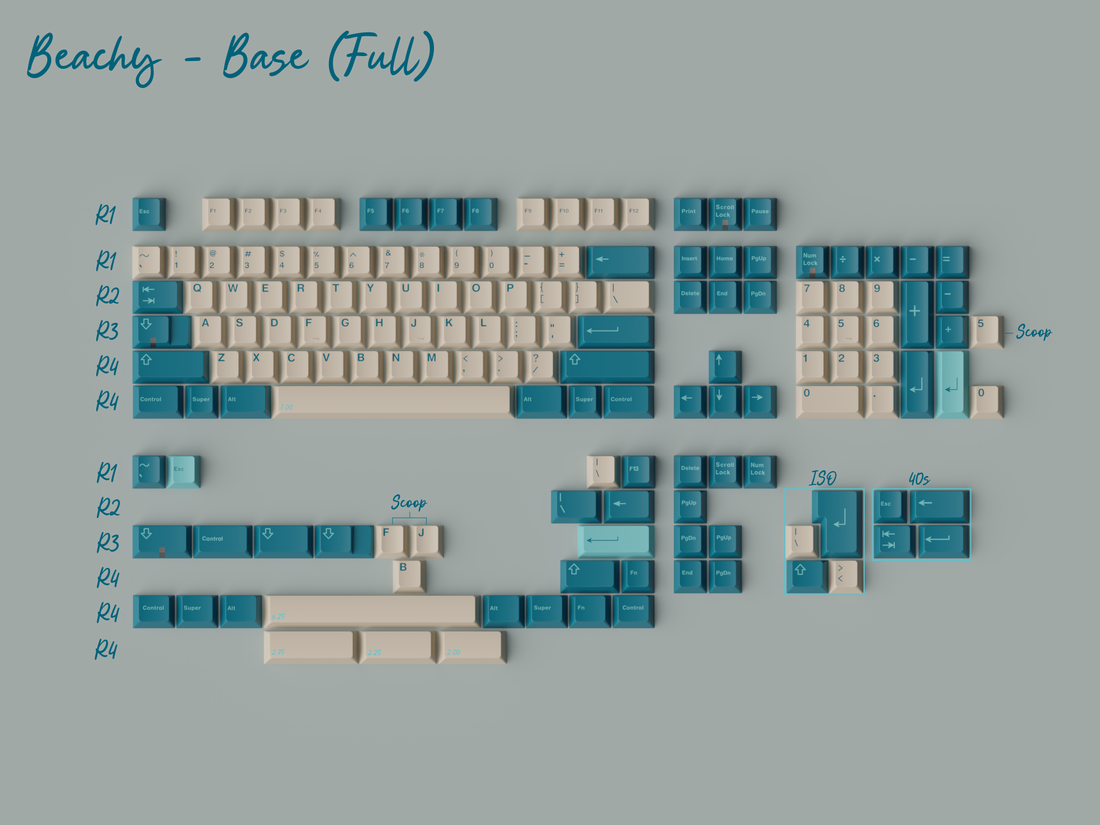 GMK CYL Just Beachy Keycap Set GB – UniKeys