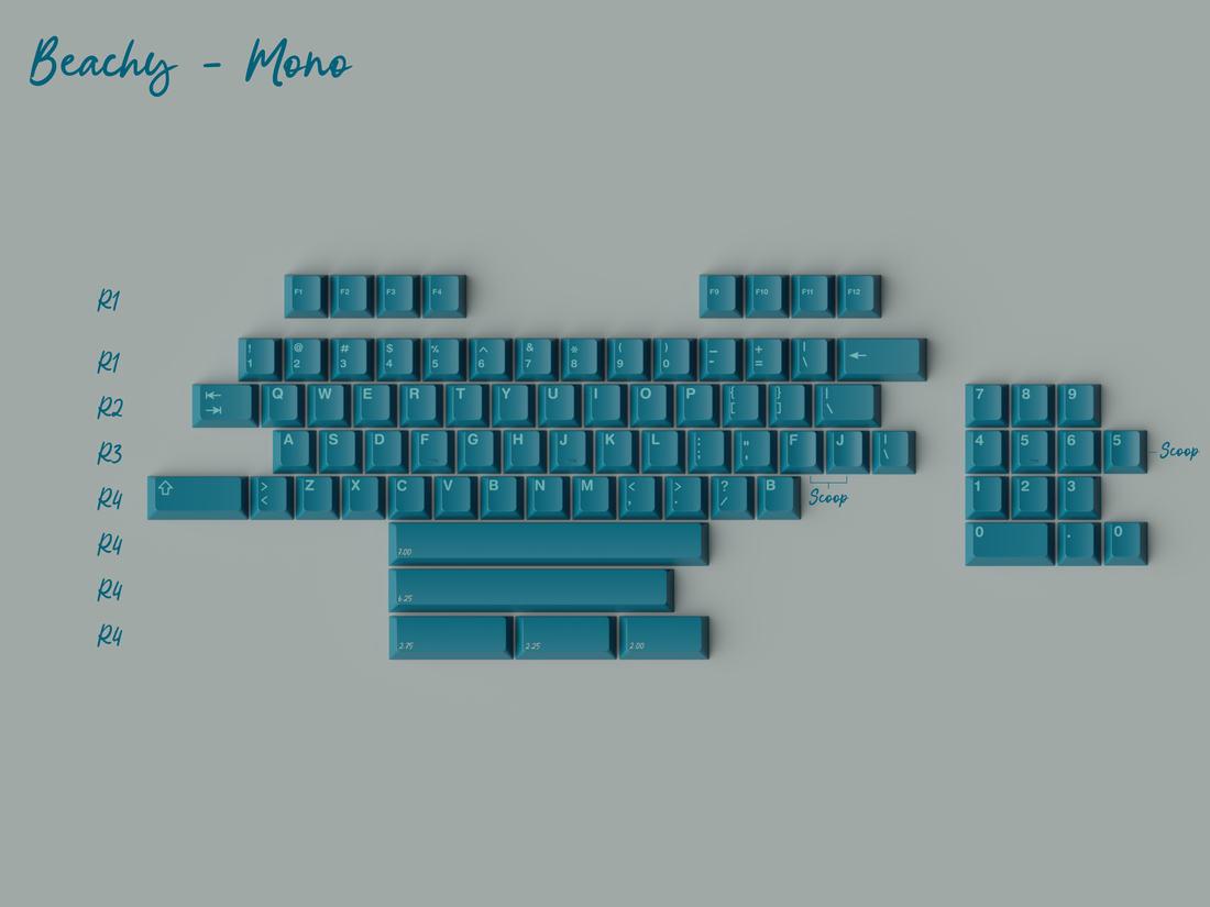 GMK CYL Just Beachy Keycap Set GB – UniKeys