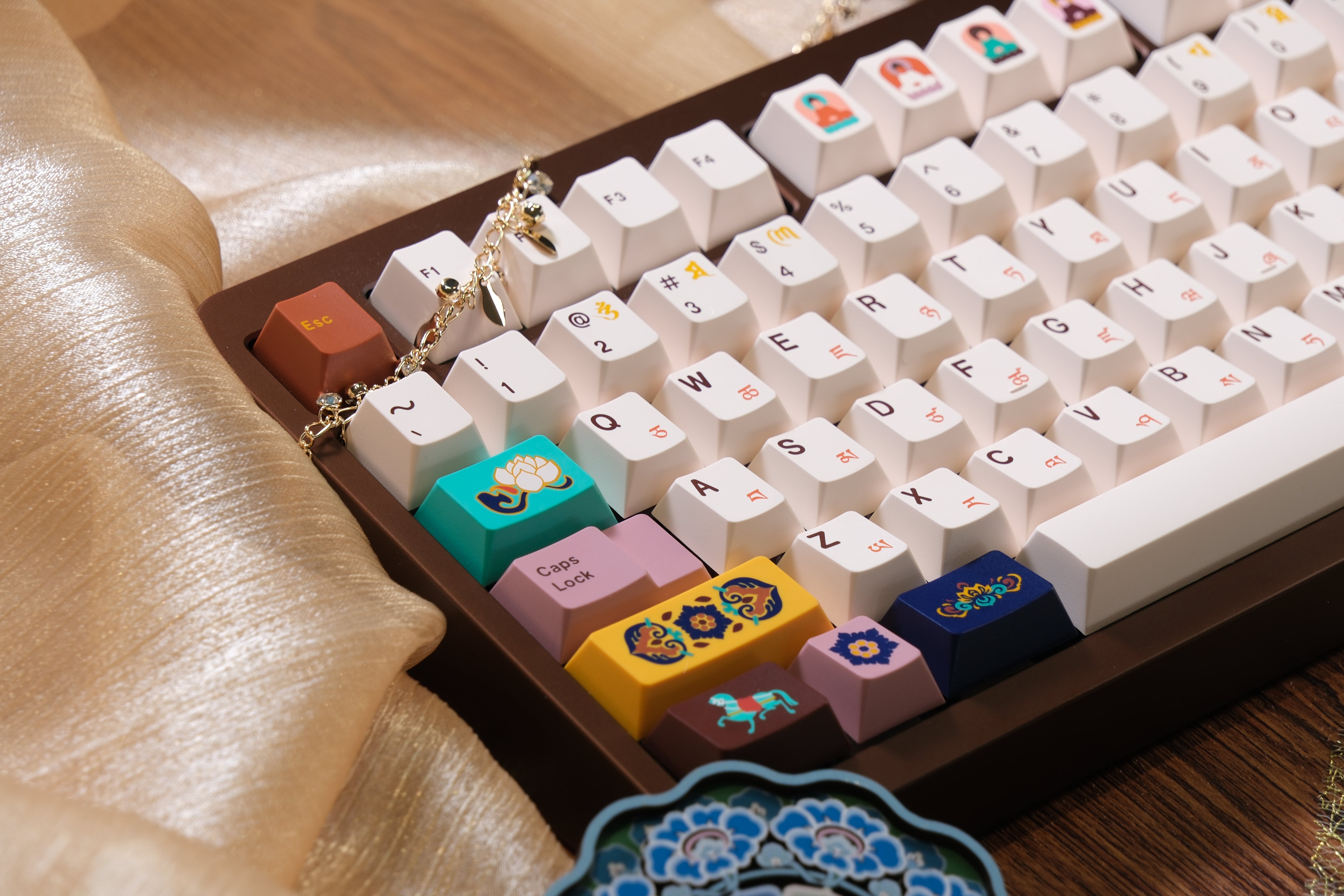 KeyKoBo Keycaps – UniKeys