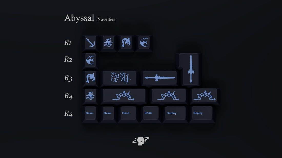 MW Abyssal PBT Double-Shot Keycap Set Group Buy – UniKeys