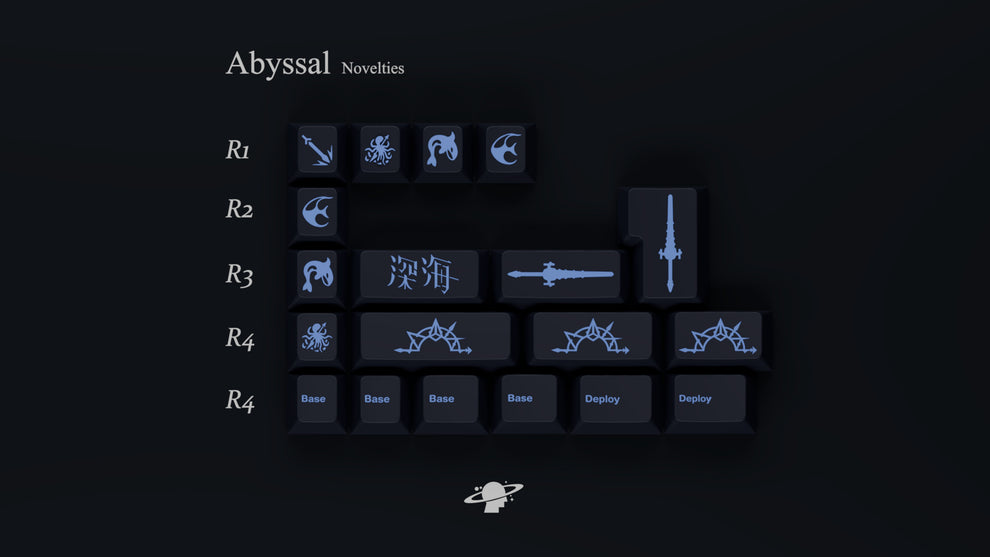 MW Abyssal PBT Double-Shot Keycap Set Group Buy – UniKeys