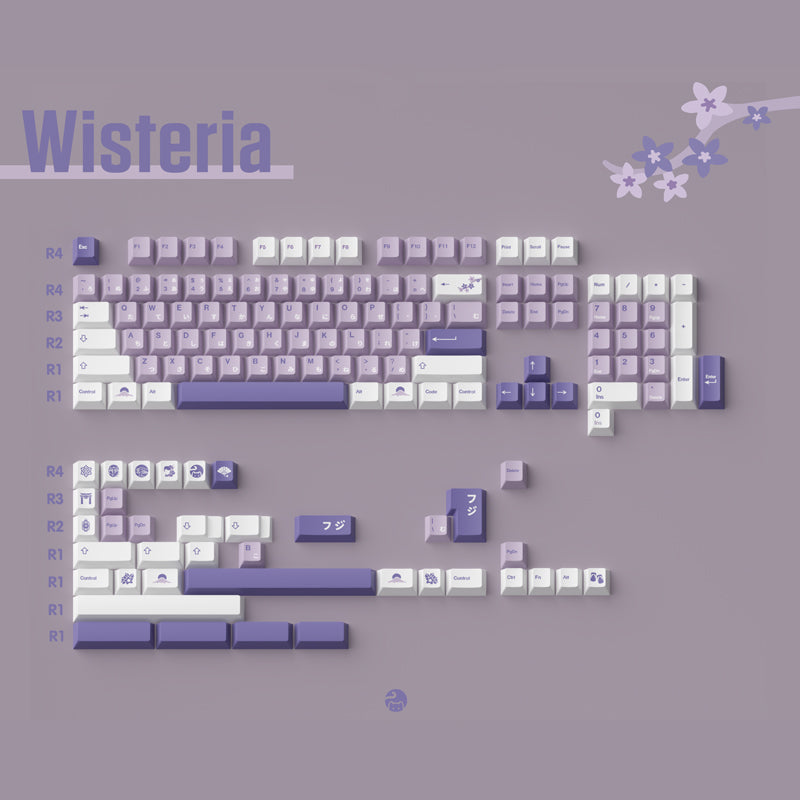 [PRE-ORDER] UNIKEYS WISTERIA DARK CHERRY PROFILE KEYCAP – UniKeys