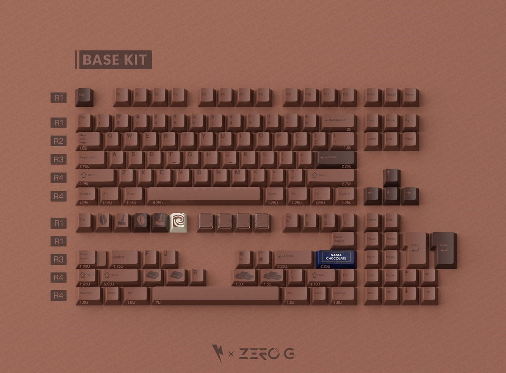 Keykobo Keycaps – Premium ABS Double Shot Keycap Sets for Enhanced ...