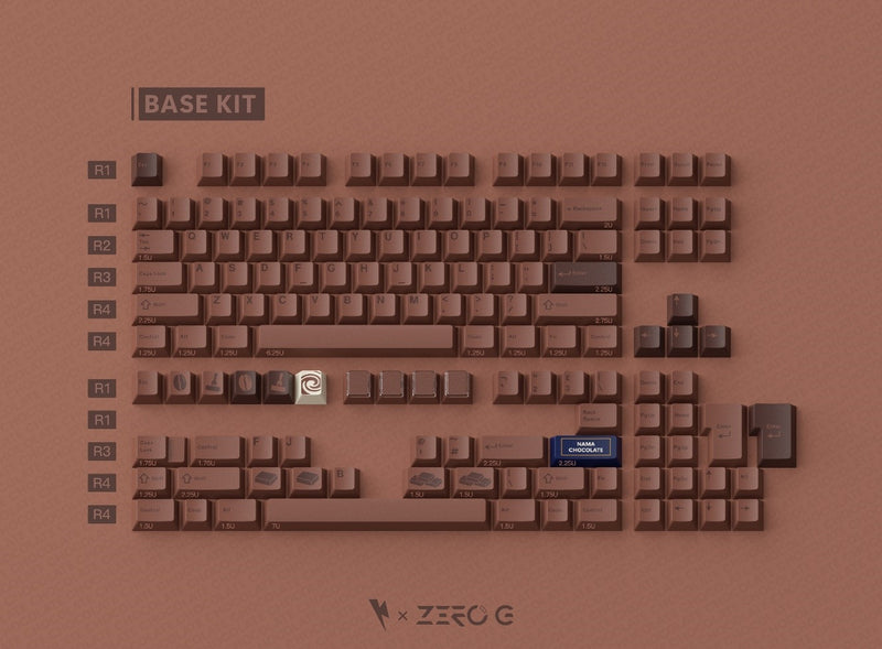 KEYKOBO NAMA CHOCOLATE KEYCAP SET: Indulge in the Sweetness of ...