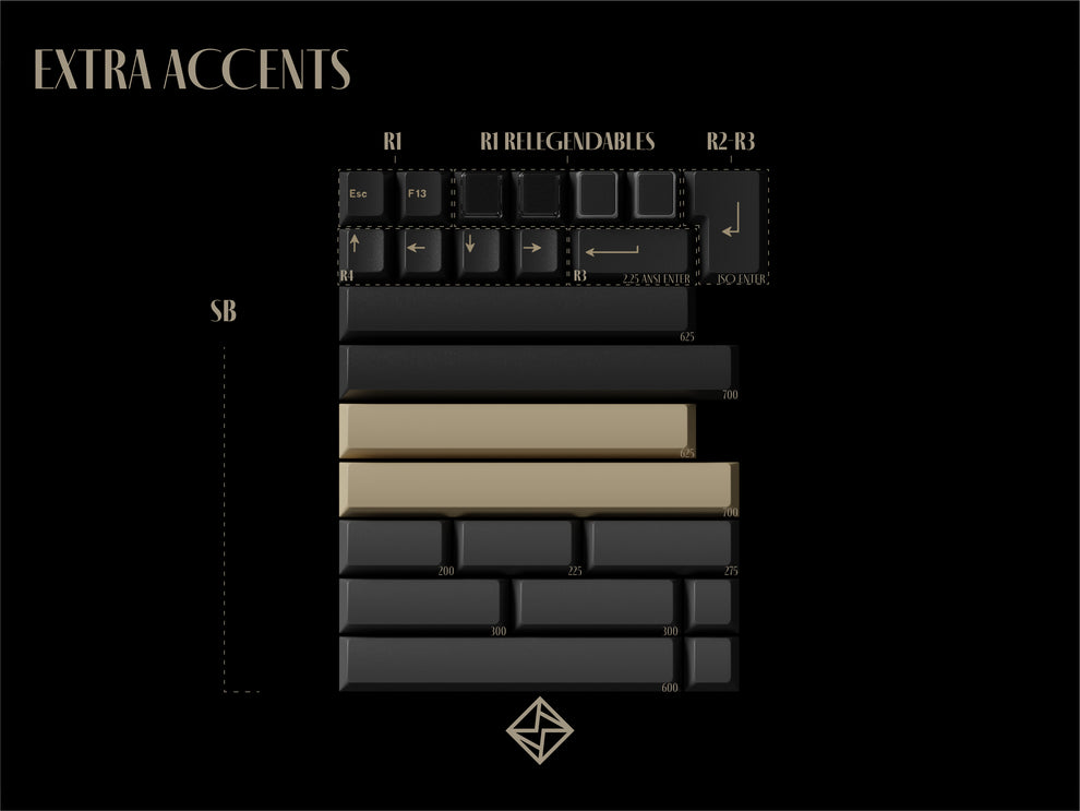 KEYKOBO Vibrato Keycap Set: Elegant and Durable Keycaps for Mechanical ...