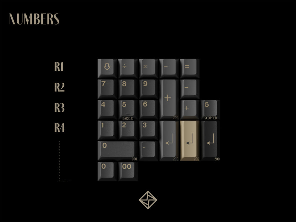 KEYKOBO Vibrato Keycap Set: Elegant and Durable Keycaps for Mechanical ...