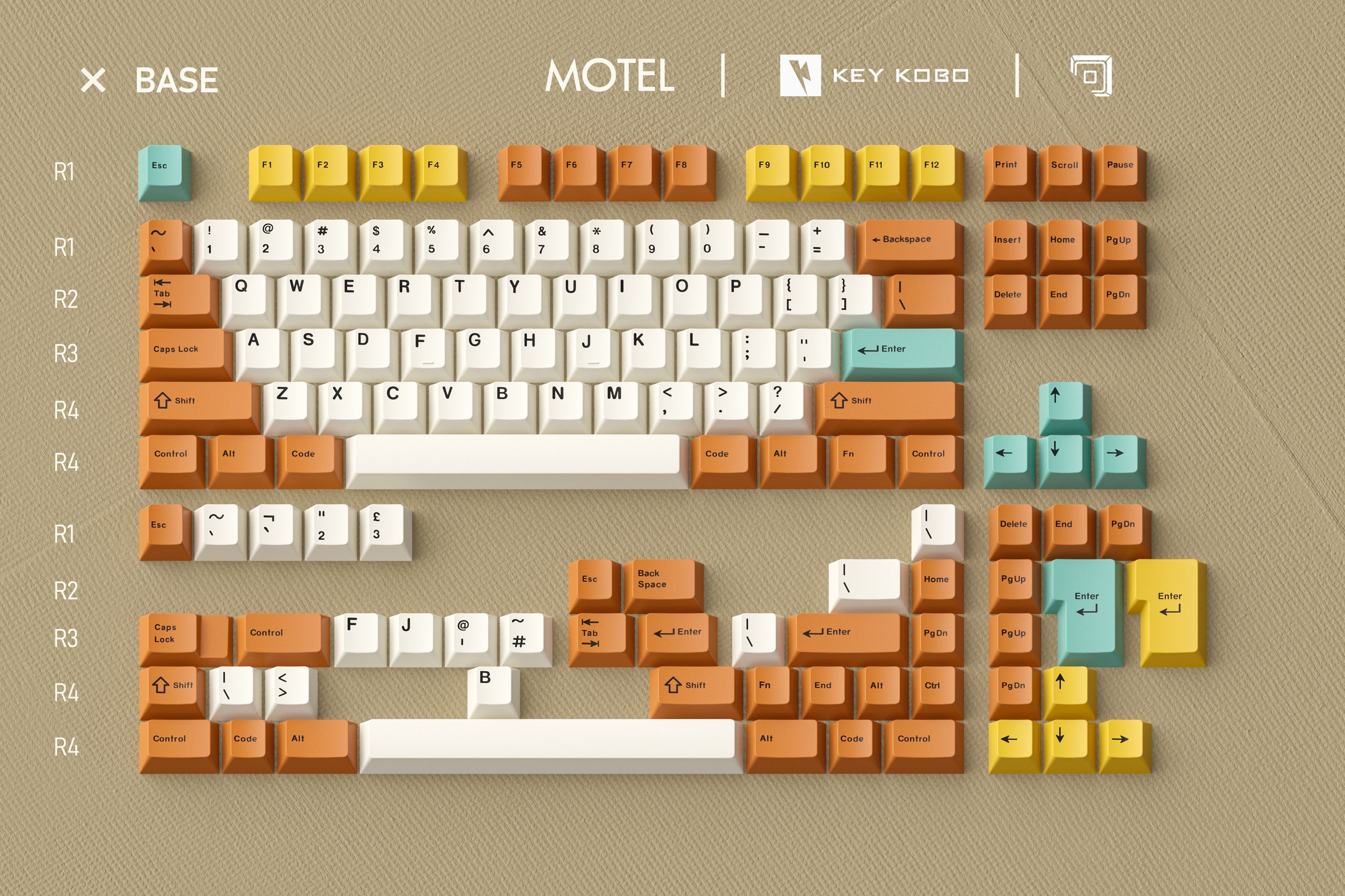 Transform Your Keyboard with KEYKOBO MOTEL KEYCAP SET: The Epitome of ...