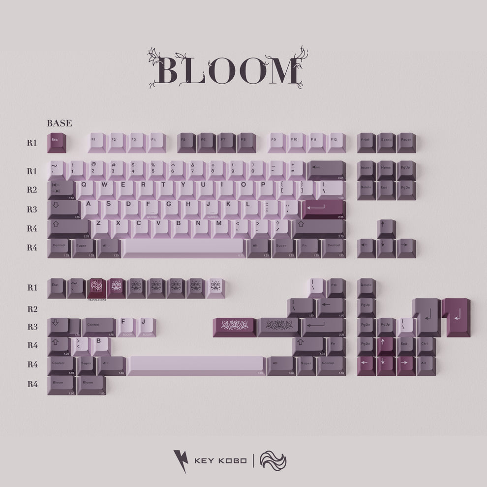 KEYKOBO Bloom ABS Double-Shot Keycap Set: Floral Elegance and Durable ...