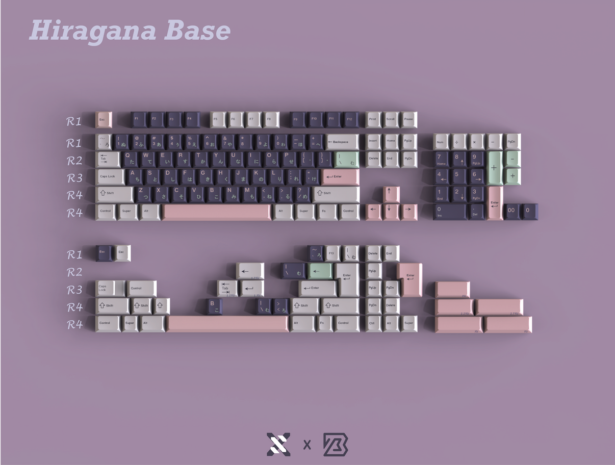 KEYBOARD SCIENCE BUTTERFLY GIRL KEYCAP SET – UniKeys