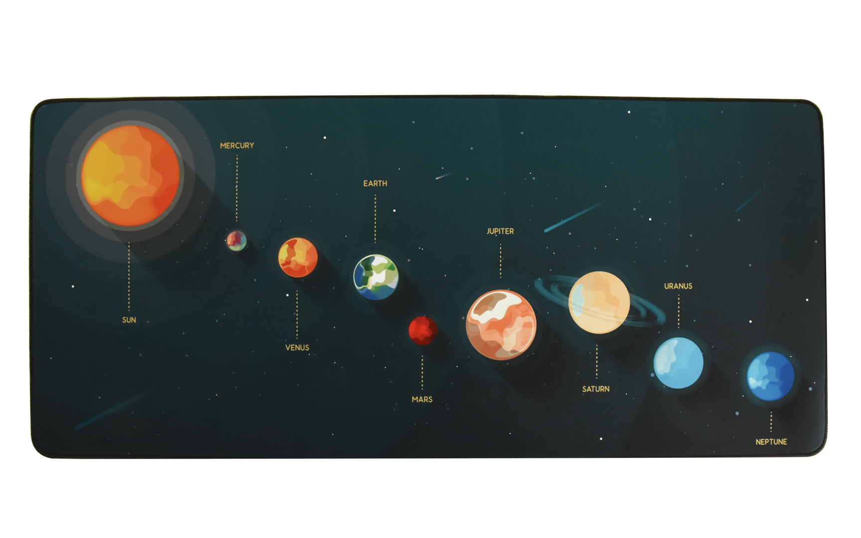 FBB Solar System Deskmat: Celestial Design for Space Enthusiasts and ...