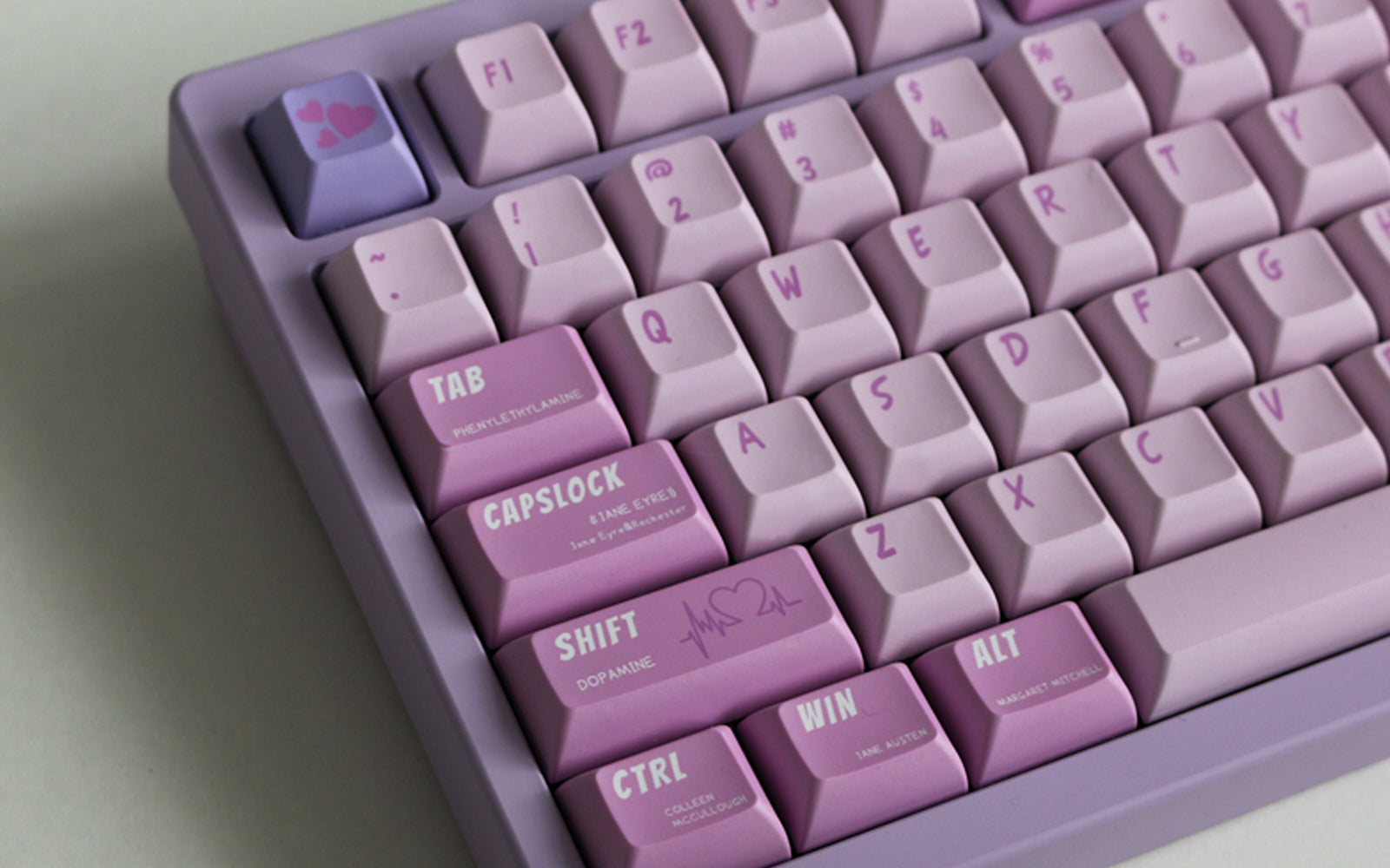 UNIKEYS ROMANTIC CRUSH KEYCAP: KCA Profile for Enhanced Comfort and Style