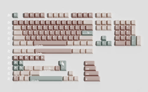 UNIKEYS FAVORITA PBT KEYCAP: Durable, Stylish Keycap for Mechanical ...